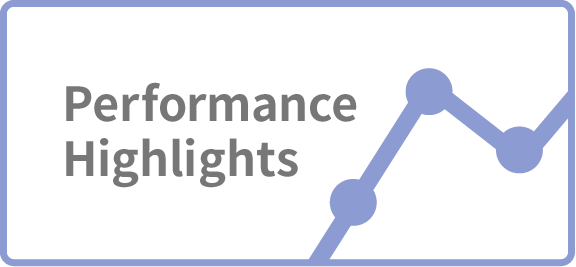 Business Performance & Financial Information | INVESTOR RELATIONS ...